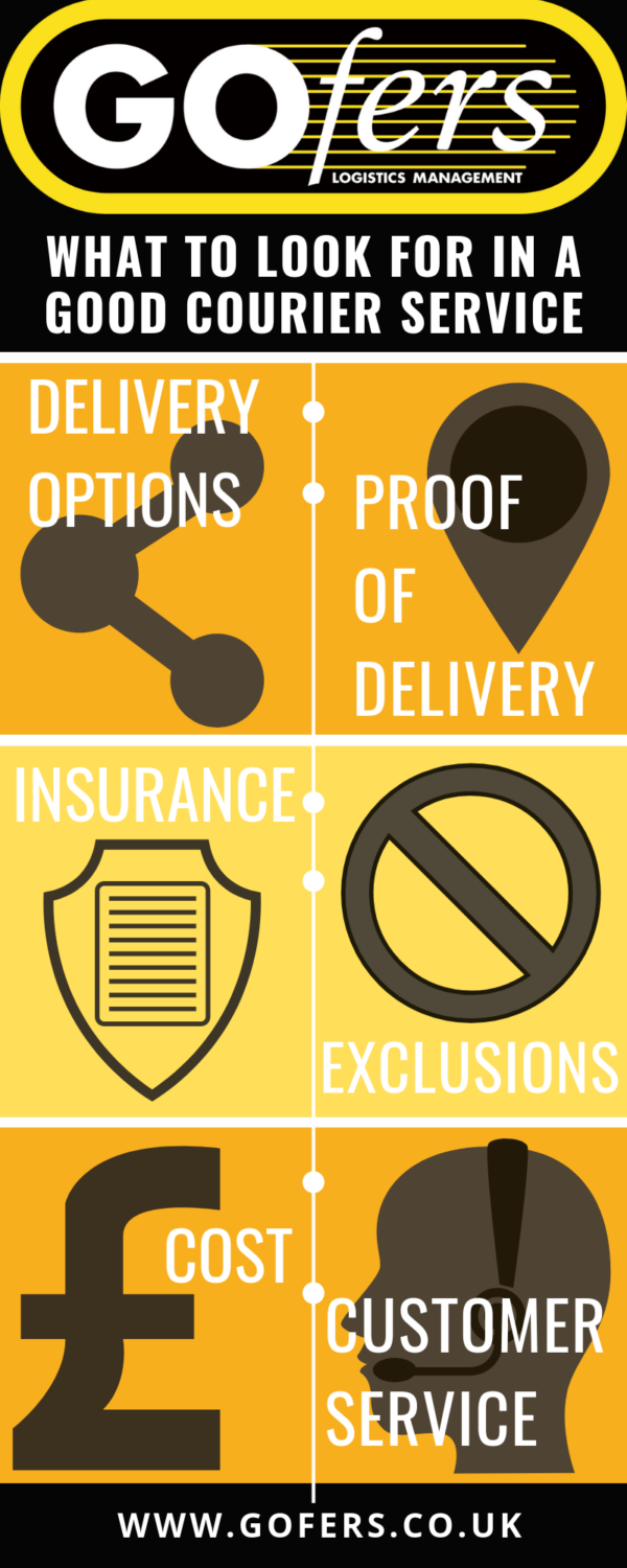 What to look for in a good courier service - Same Day Delivery